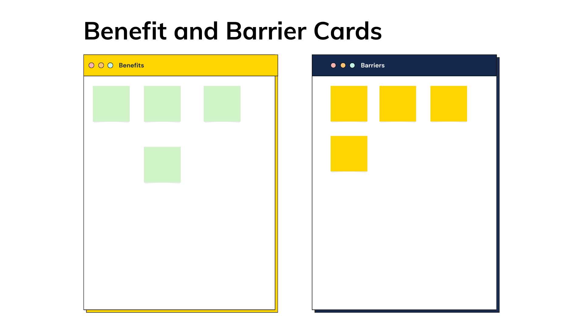 Benefit & Barrier Cards | Innovators Team